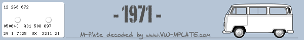 M-Plate content